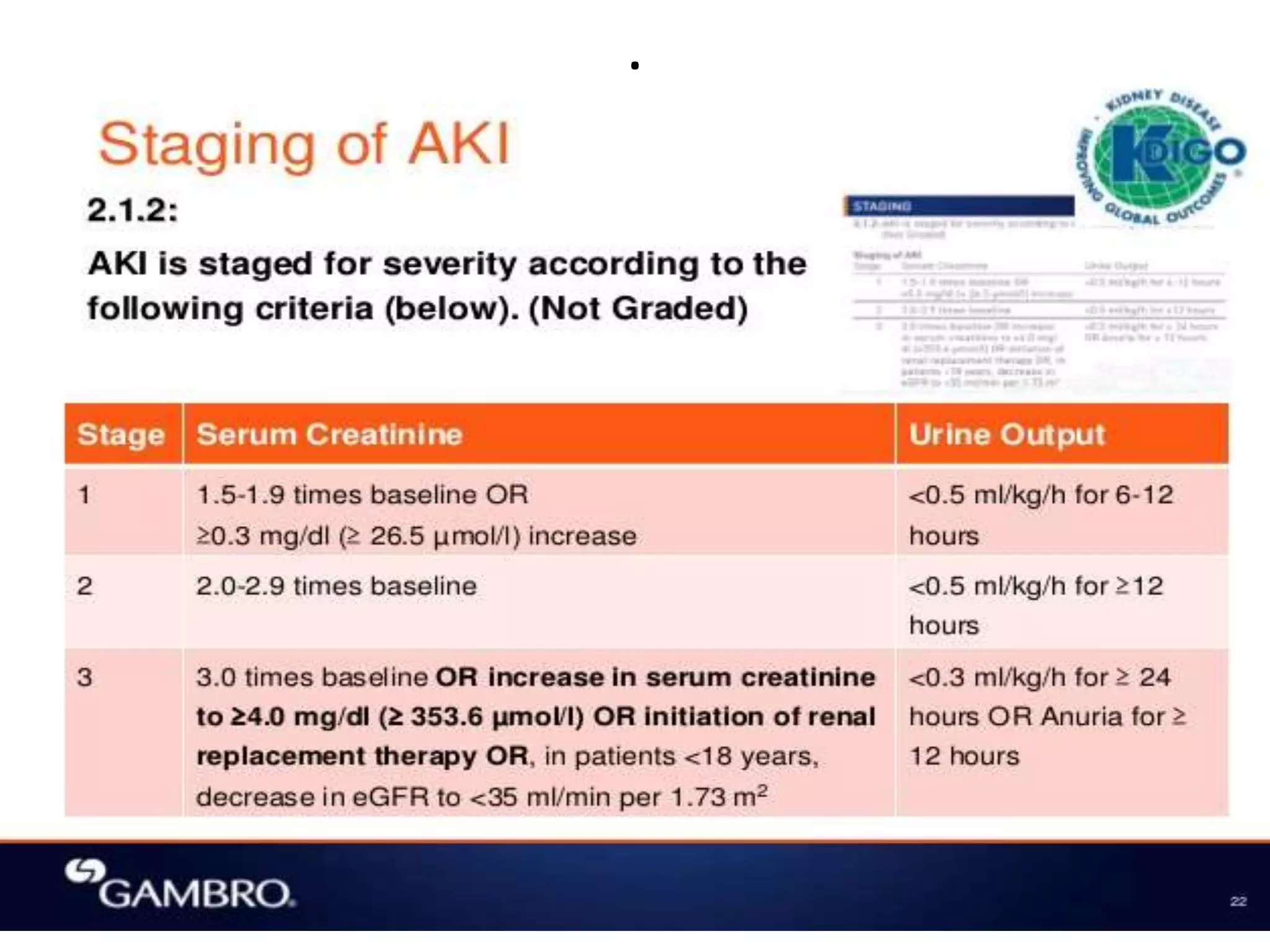 Acute kidney injury,aki 2 | PPTX