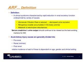 Acute kidney injury,aki 2 | PPTX