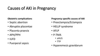 Acute kidney injury and renal replacement therapies [autosaved] | PPTX