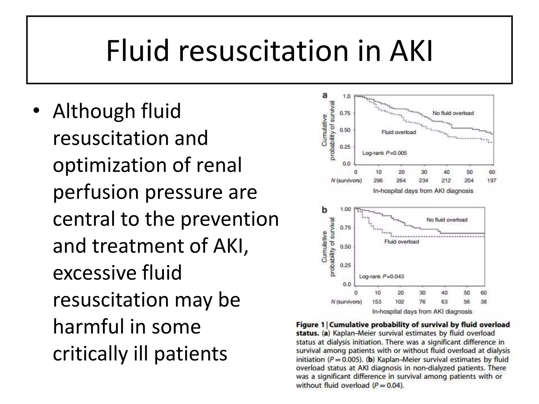 Acute kidney injury and urine output in ICU | PPTX