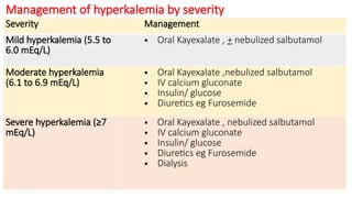 ACUTE KIDNEY INJURY IN CHILDREN. | PPTX