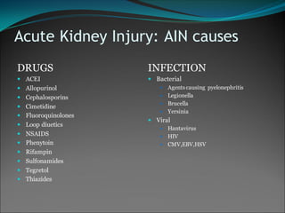 Acute kidney injury prevention new microsoft power po.int presentation ...