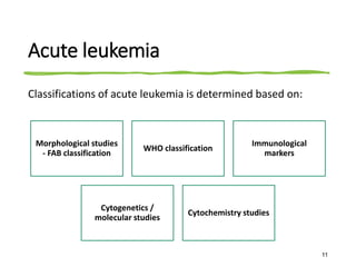 ACUTE LEUKAEMIA.pptx