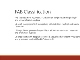 ACUTE LEUKAEMIA Anika.ppt