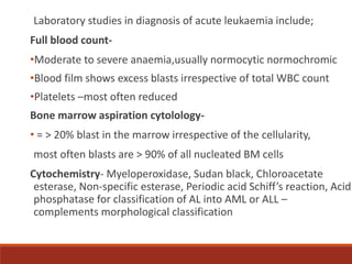 ACUTE LEUKAEMIA Anika.ppt