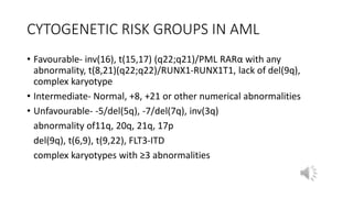 ACUTE LEUKAEMIAS.pdf