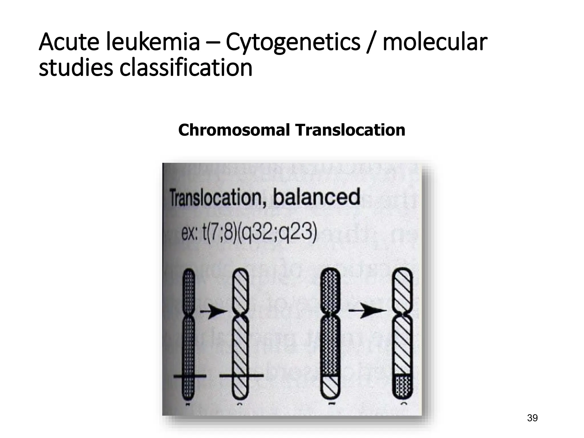 ACUTE LEUKAEMIA IN MYELOCYTIC AND LYMPHOCYTIC LINEAGE .pdf