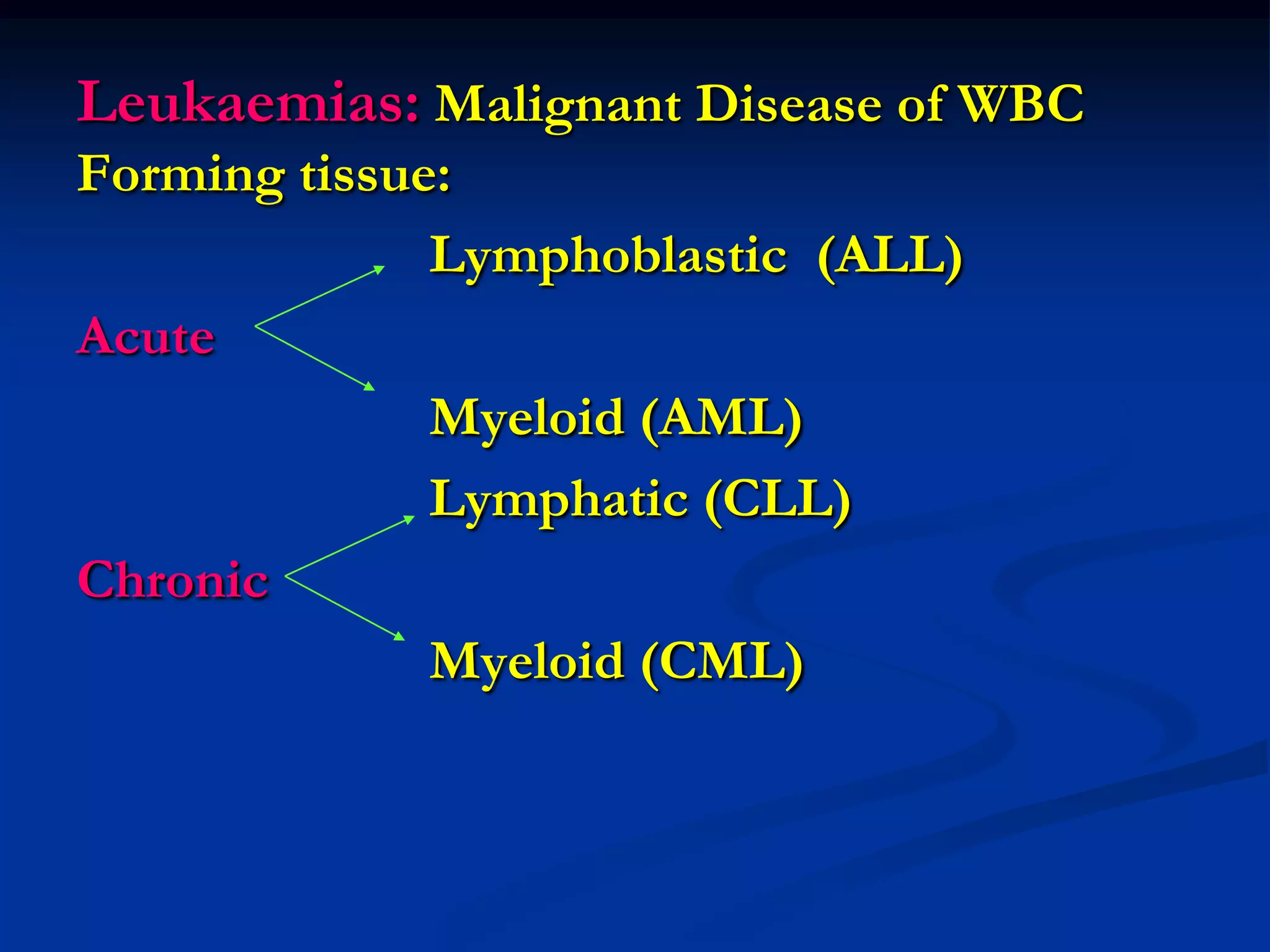 Acute leukemia | PPT
