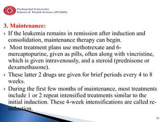 Acute Leukemia.pptx