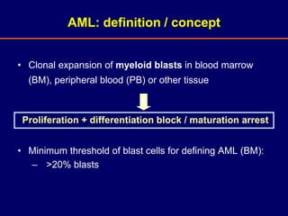 Acute Leukemia.ppt
