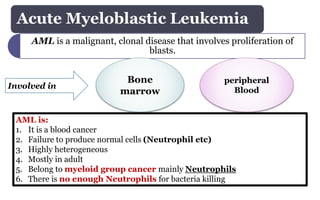 Acute leukemia -AML-ALL.ppt