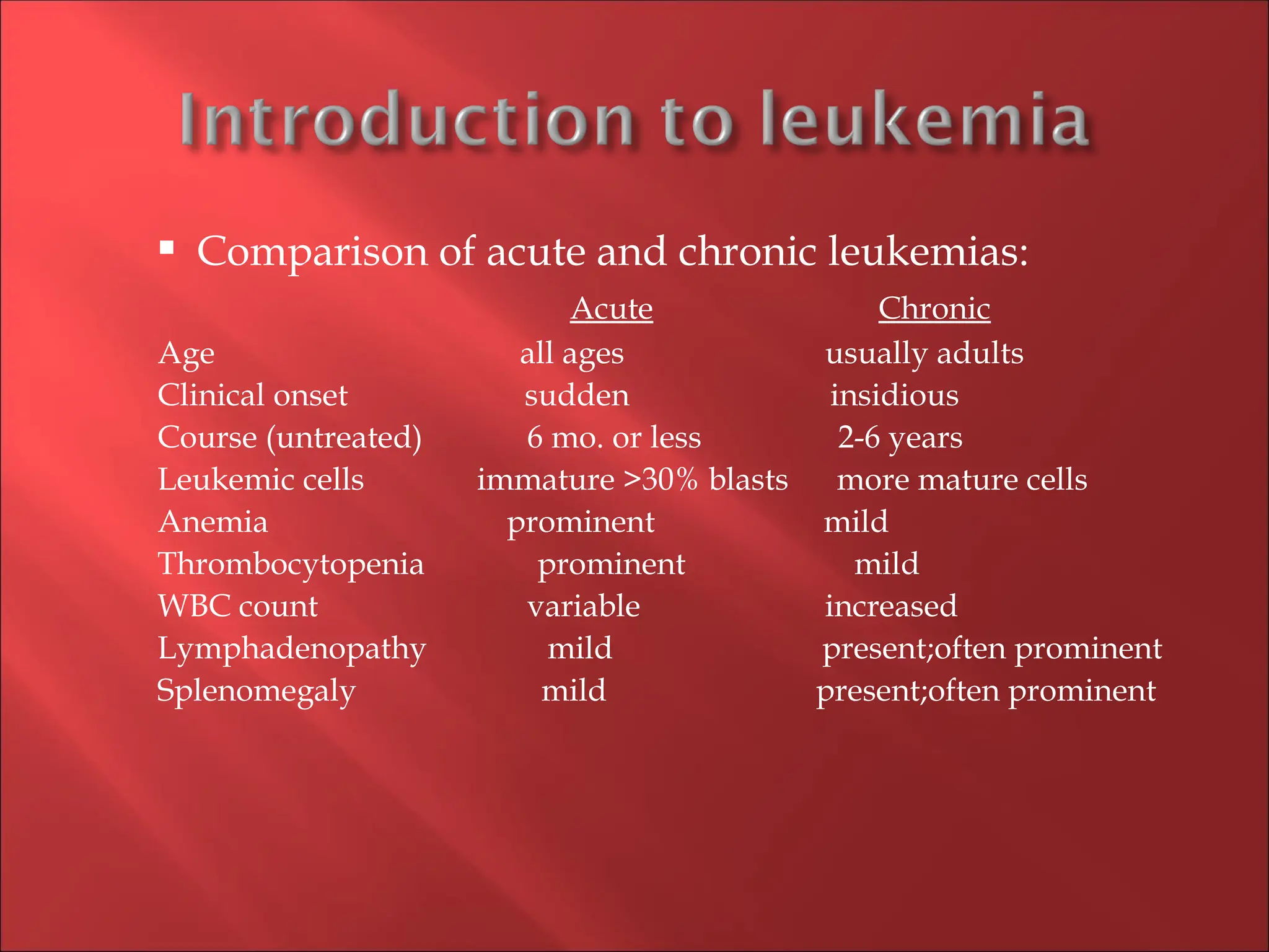 Acute leukemia-acute leukemia Irina.ppt