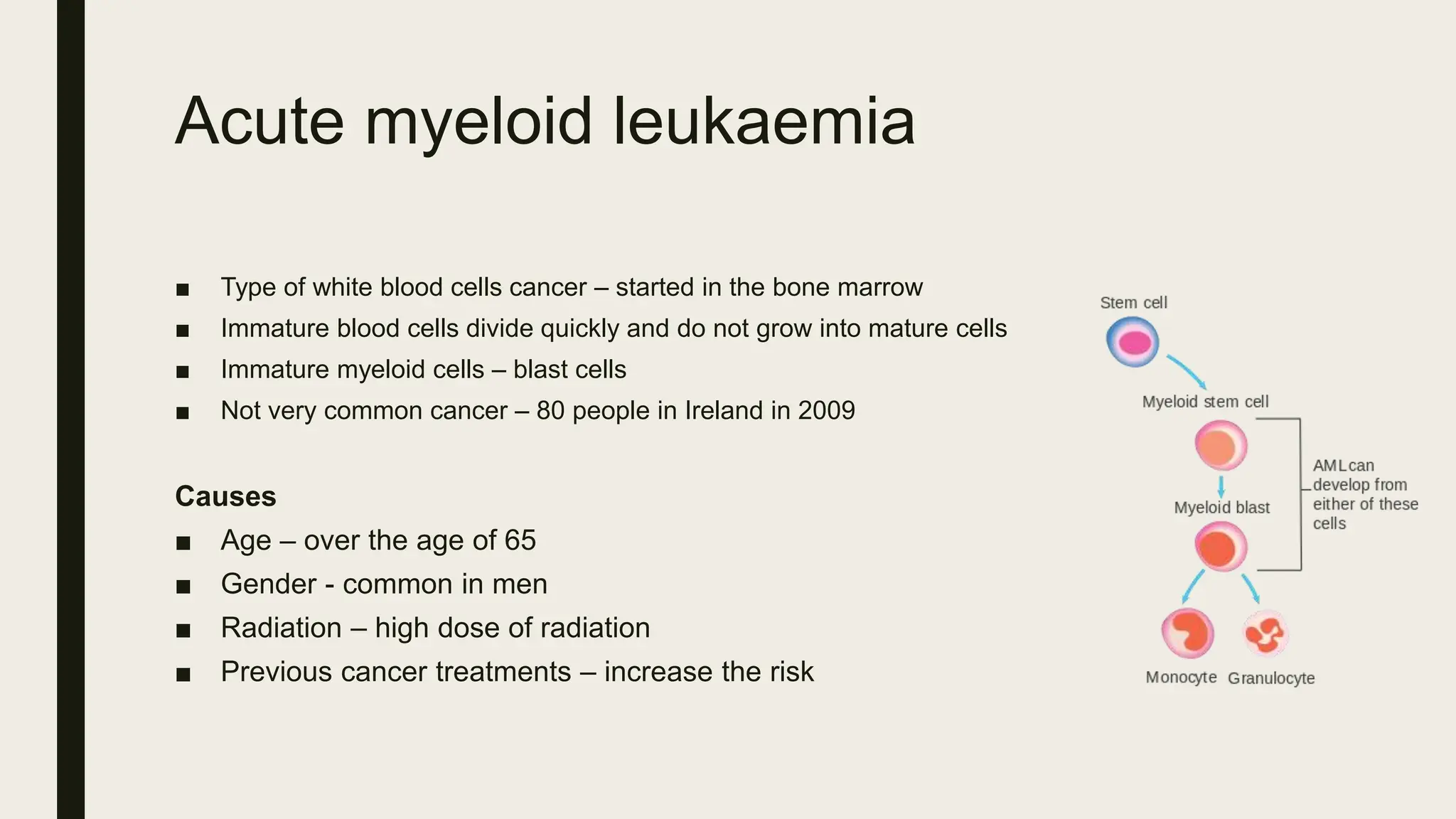 Acute Leukemia | PPTX