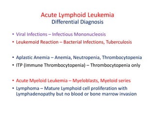 Diagnosis Of Acute Lymphocytic Leukemia