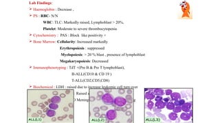 Lecture on acute leukemia containing AML and C | PPT