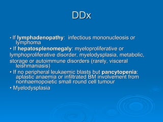 medicine.Acute leukemias.(dr.sabir) | PPT