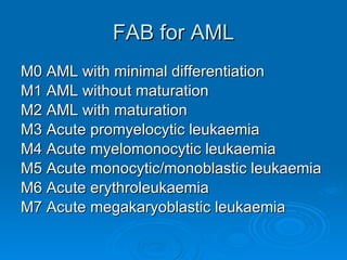 medicine.Acute leukemias.(dr.sabir) | PPT