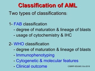 Acute leukemias aml-csbrp | PPT