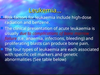 Acute AML CML ALL CLL types of Leukemias 2.ppt