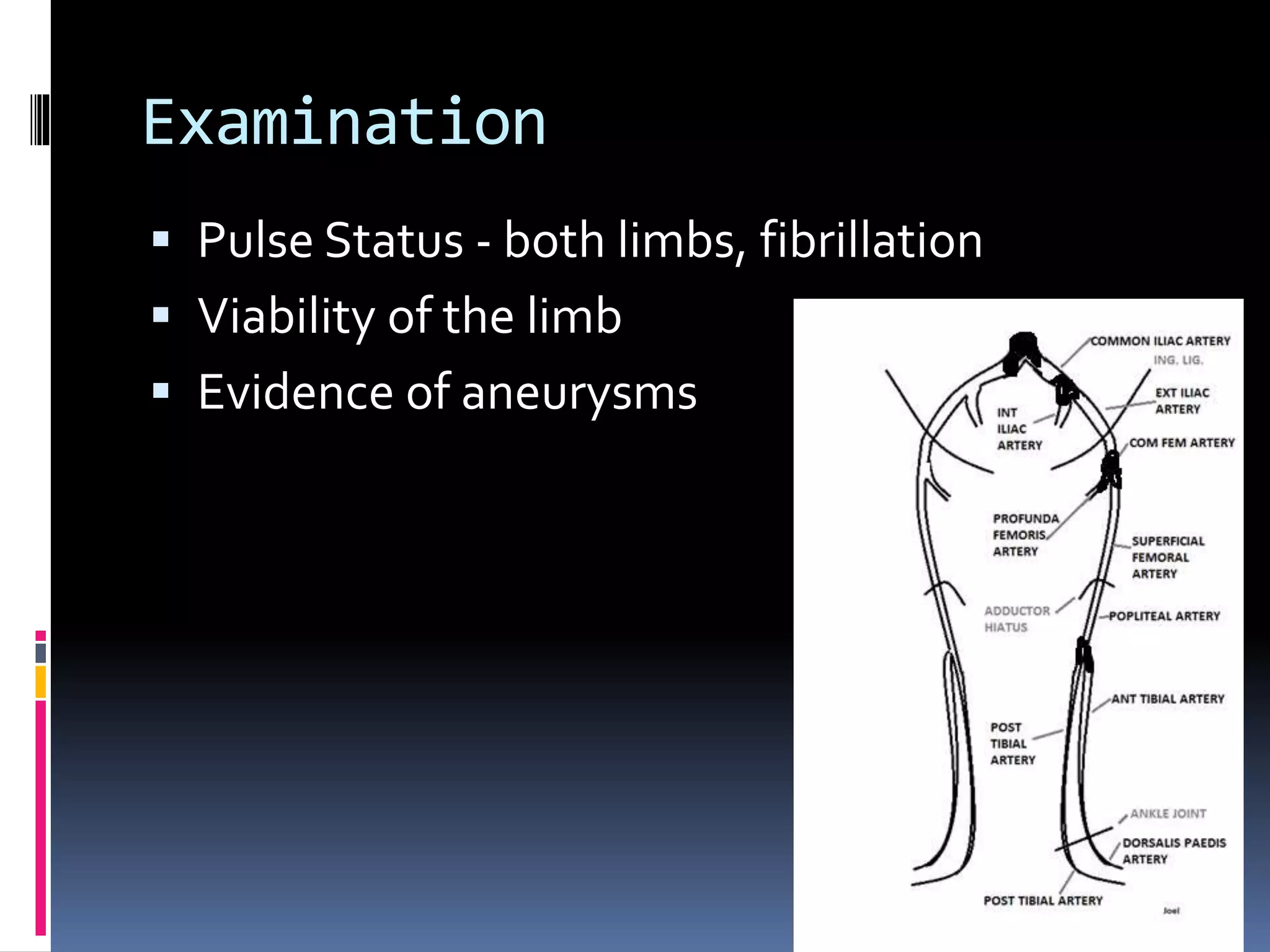 Acute limb ischaemia usjp 2020 | PPTX
