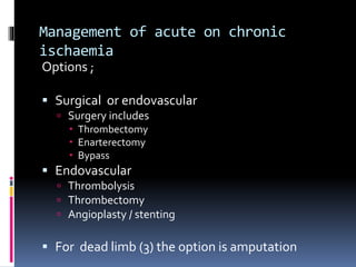Acute limb ischaemia usjp 2020 | PPT