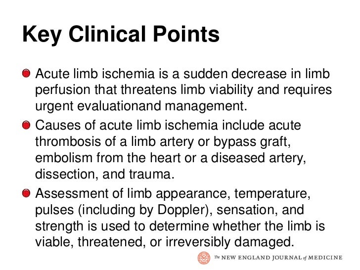 Acute Limb Ischemia