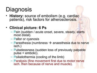 Acute limb ischemia | PPT