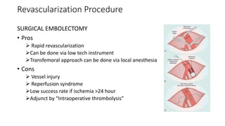 Acute limb ischemia | PPTX
