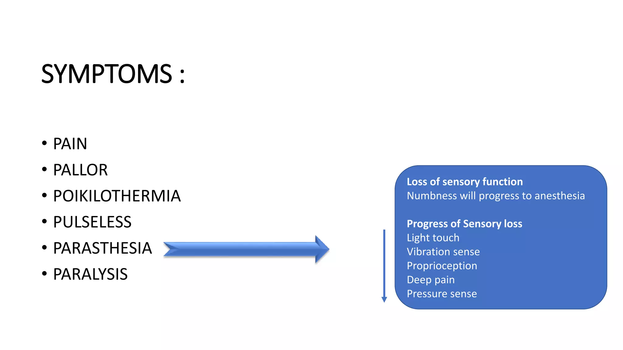 Acute limb ischemia | PPTX