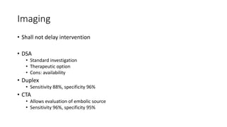 Acute Limb Ischemia.pptx