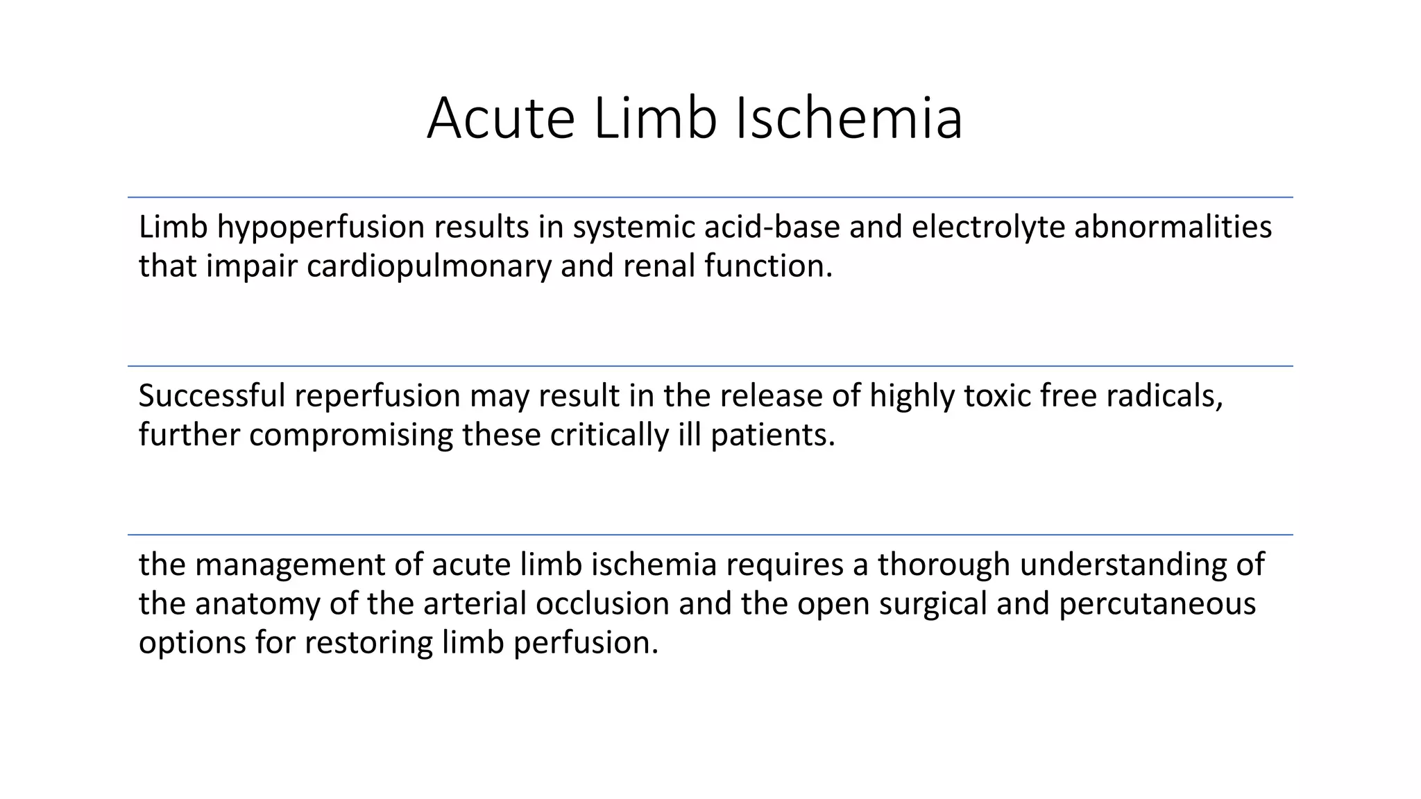 Acute Limb Ischemia | PPSX