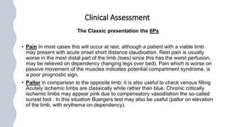 Acute Limb Ischemia | PPSX