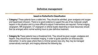 Acute Limb Ischemia | PPSX