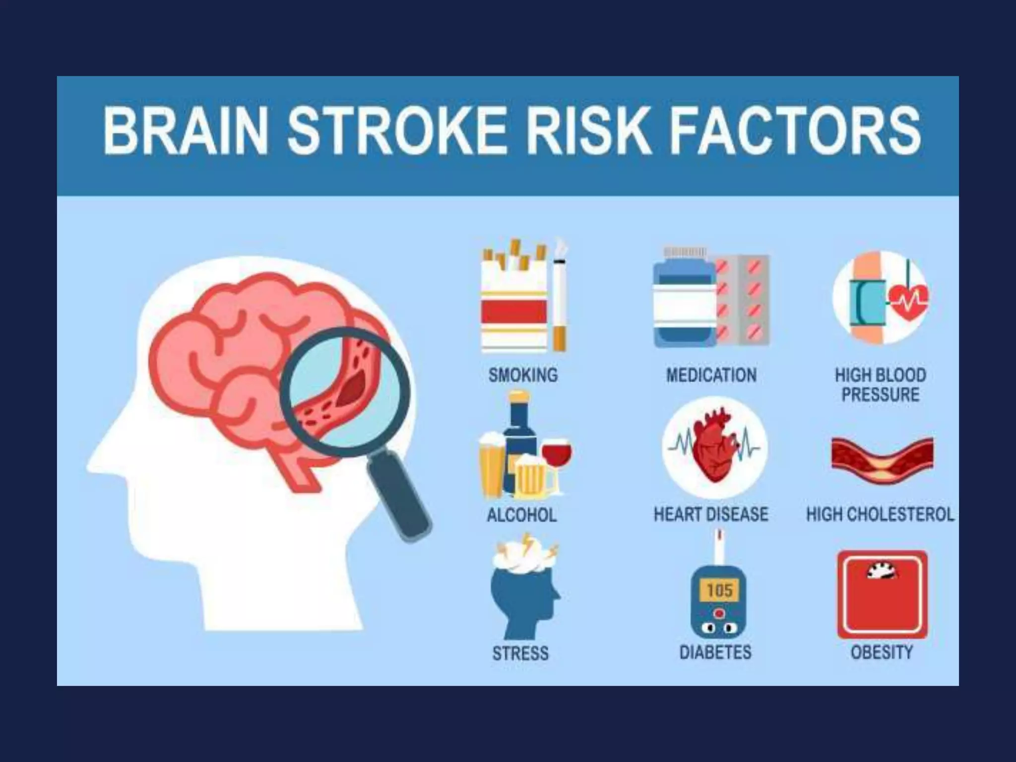 Acute Limb Weakness.pptx