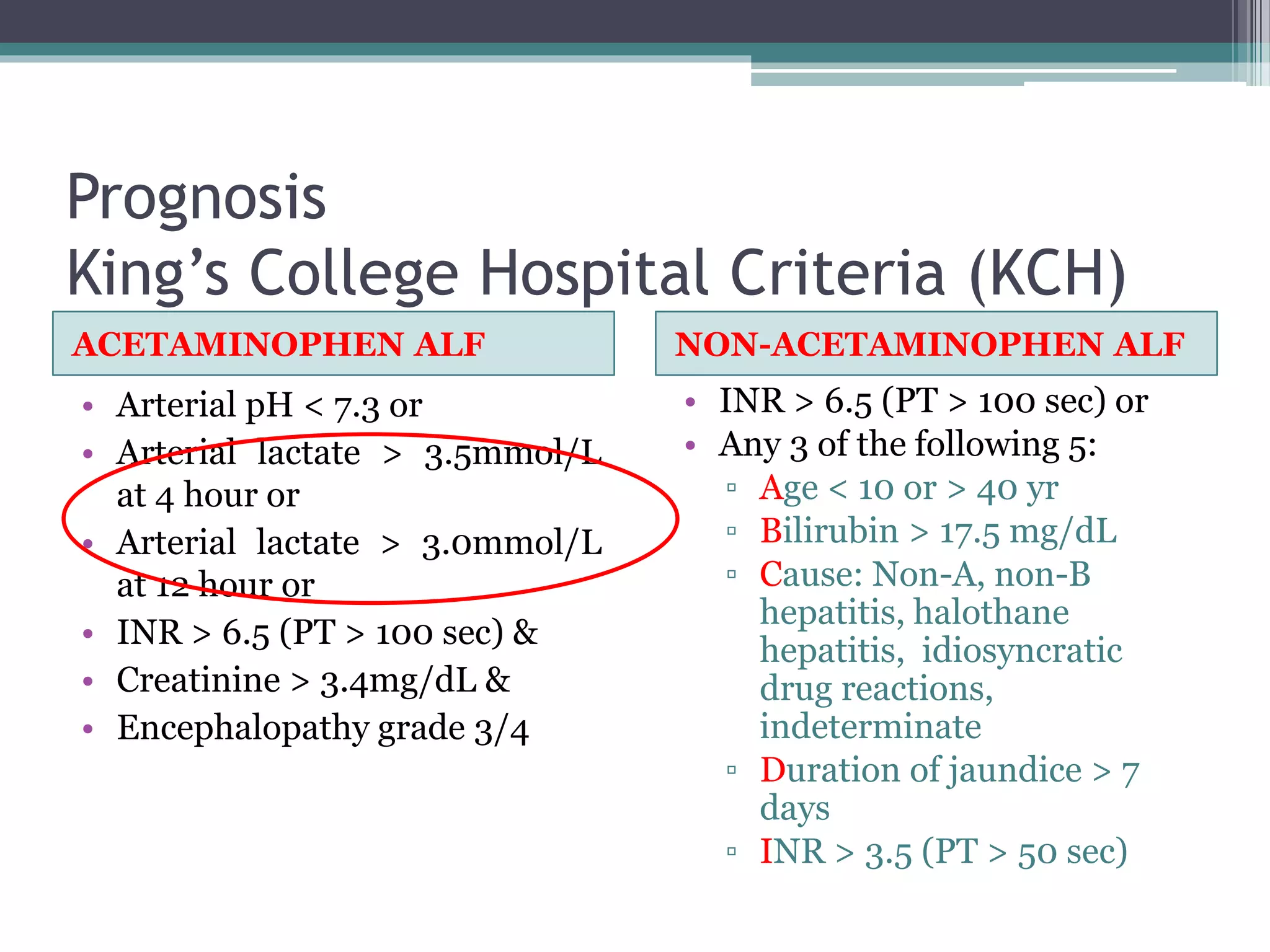Acute liver failure | PPTX