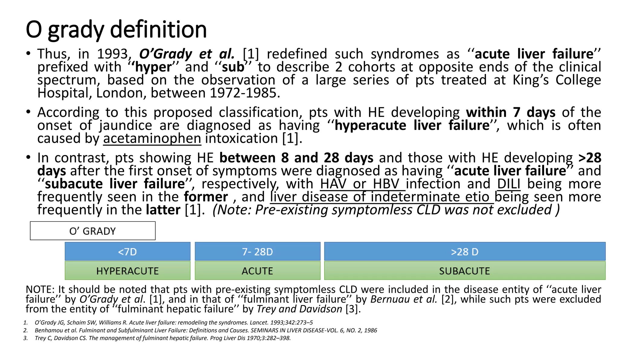 Acute liver failure | PPTX