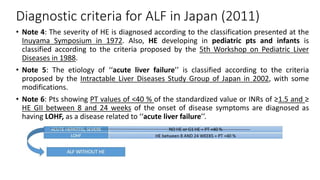 Acute liver failure | PPTX