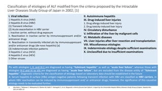 Acute liver failure | PPTX