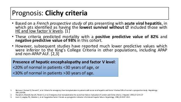 Acute liver failure Managemt