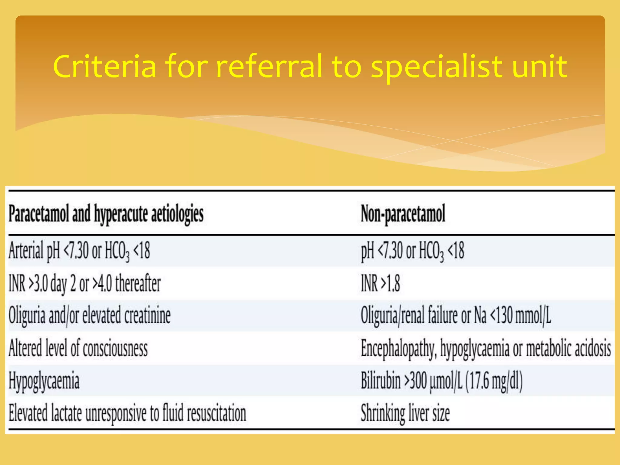 Acute liver failure | PPTX