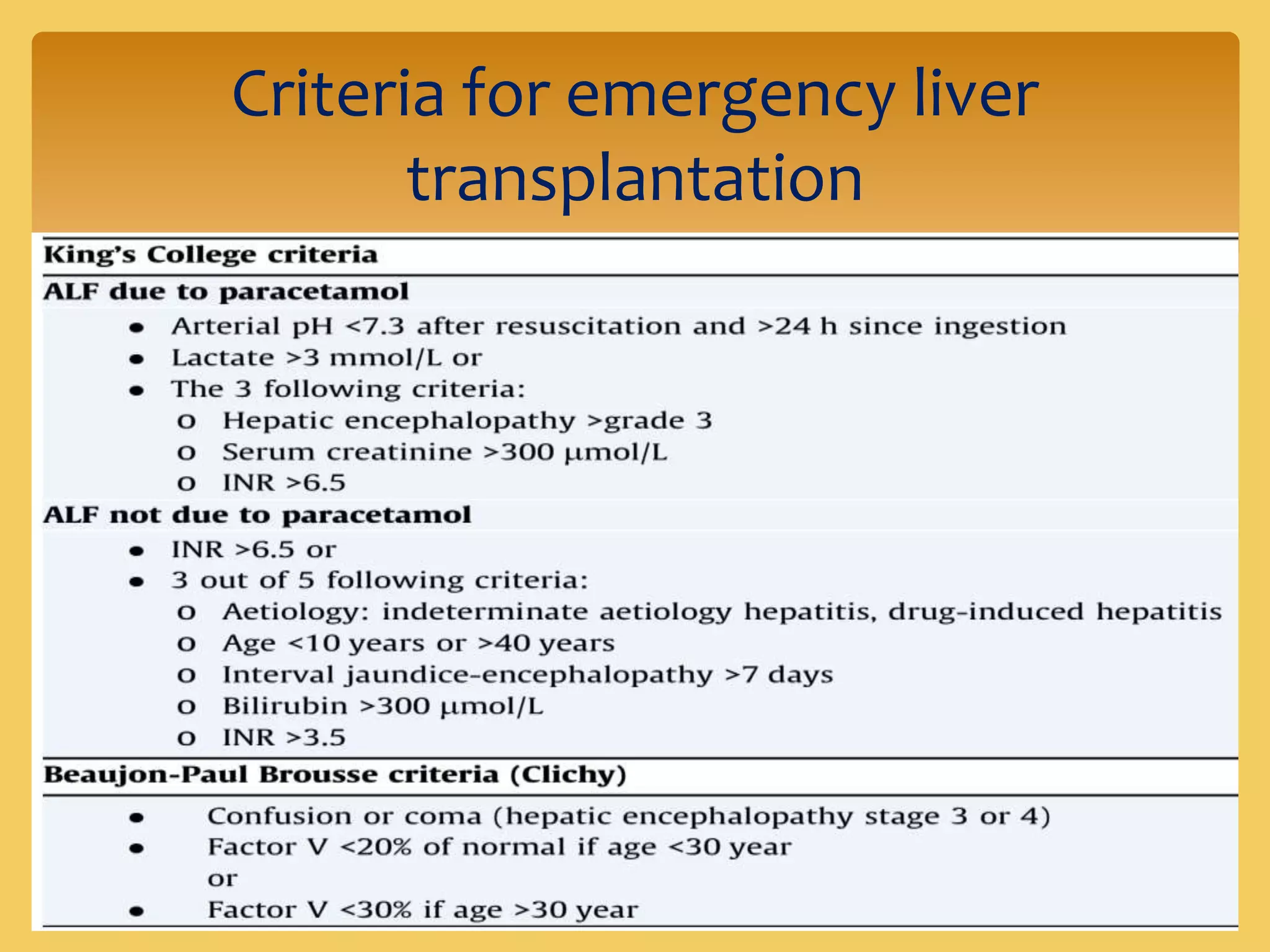 Acute liver failure | PPTX