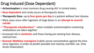Acute Liver Failure | PPTX