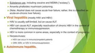 Overview of acute liver failure in emergency department.pptx