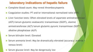 Overview of acute liver failure in emergency department.pptx