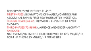 ACUTE LIVER FAILURE (2).pptx