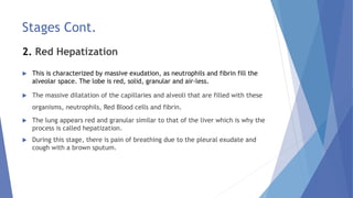 Acute lower respiratory tract infections | PPTX