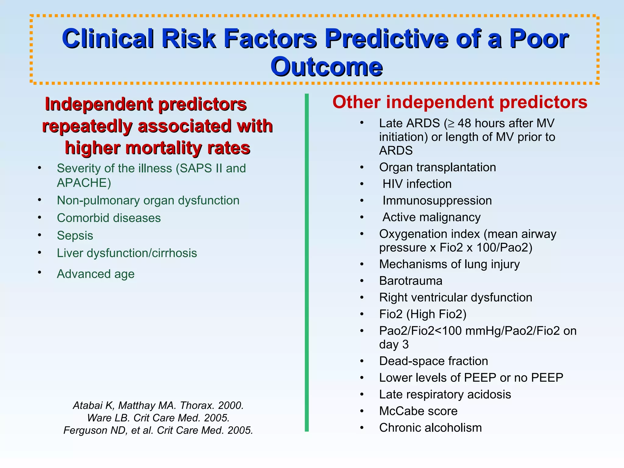 Acute Lung Injury & Ards | PPT