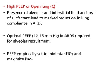Acute lung injury & ards | PPT