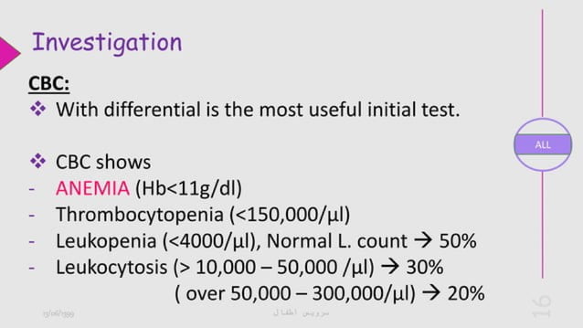 Acute Lymphoblastic Leukemai (ALL).pptx