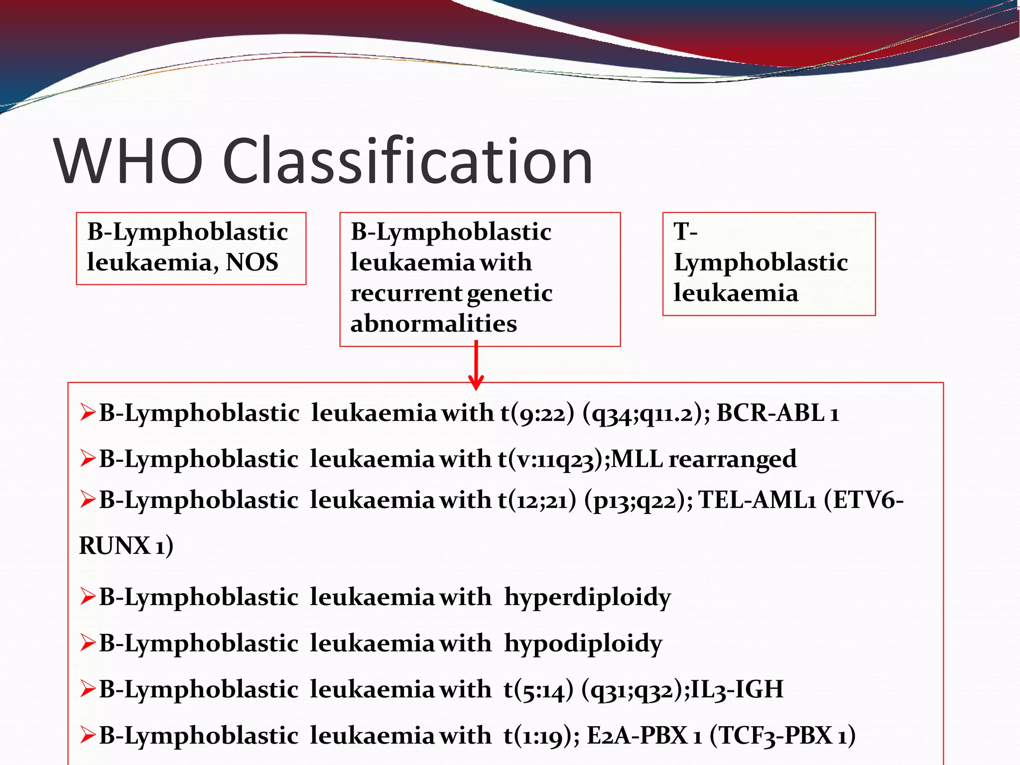 acute lymphoblastic leukemia.pptx